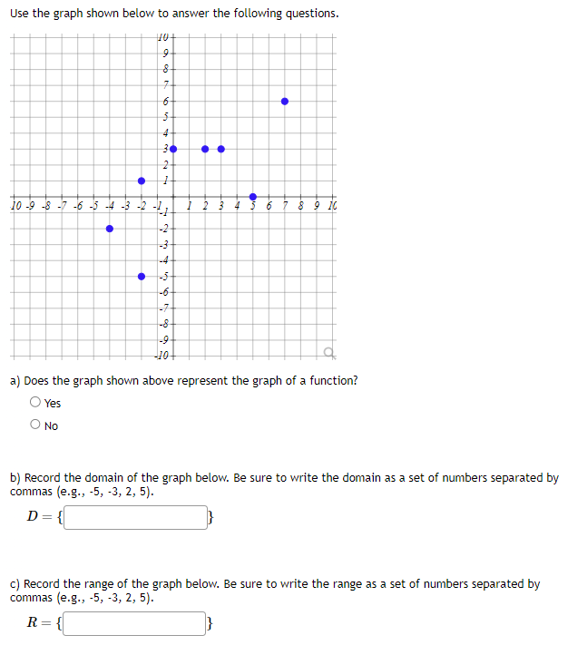 Solved Use the graph shown below to answer the following | Chegg.com