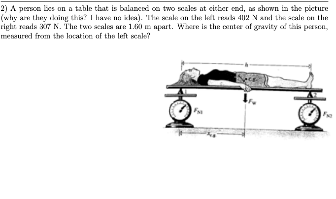 Solved 2) A person lies on a table that is balanced on two | Chegg.com