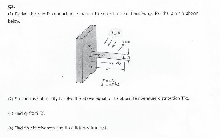 Solved Q3 1 Derive The One D Conduction Equation To Solve Chegg