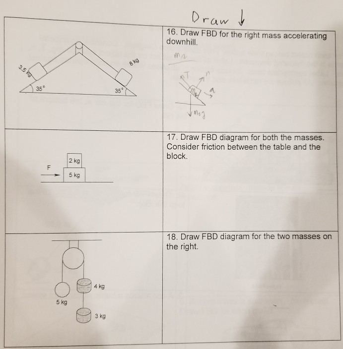 Solved raw 16. Draw FBD for the right mass accelerating | Chegg.com