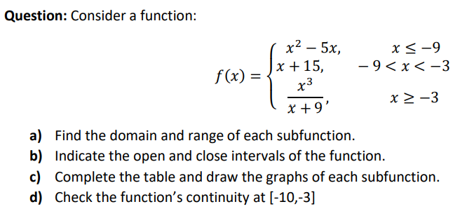 Question: Consider a function: | Chegg.com