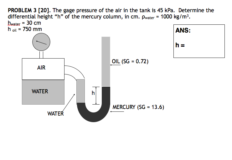 Solved Completely fill the answer boxes. TYPE THE SOLUTION | Chegg.com