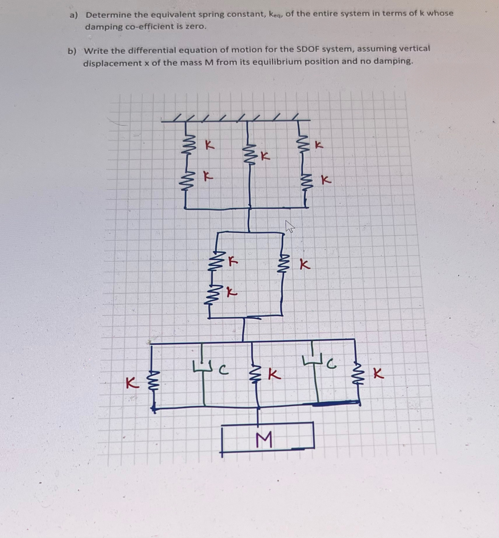 Solved a) ﻿Determine the equivalent spring constant, \( | Chegg.com