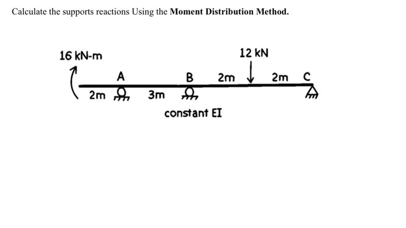 Solved Calculate the supports reactions Using the Moment | Chegg.com