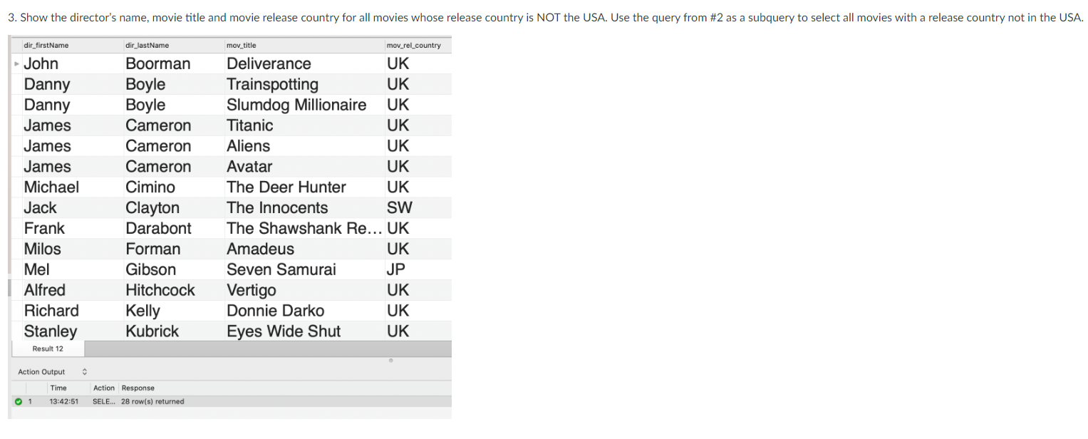 Solved Columns: Table:movie Columns: Tablesrating Columns: | Chegg.com
