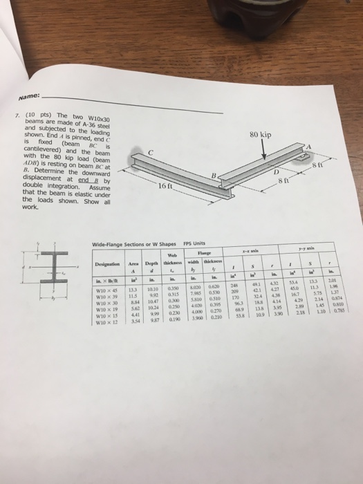 Solved Name 7. (10 pts) The two W10x30 beams are made of | Chegg.com