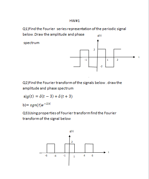 Solved Q1)Find the Fourier series representation of the | Chegg.com