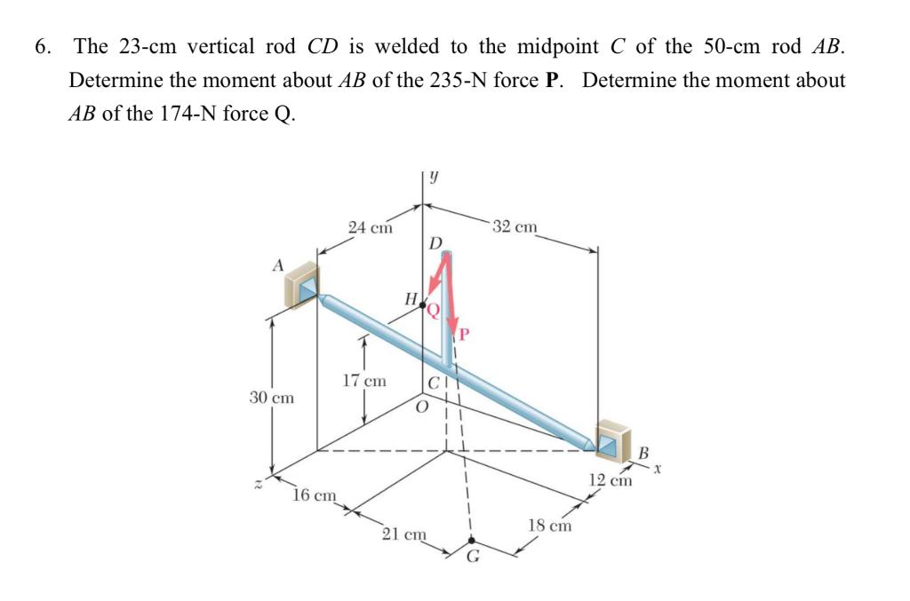 Solved The 23−cm vertical rod CD is welded to the midpoint C | Chegg.com