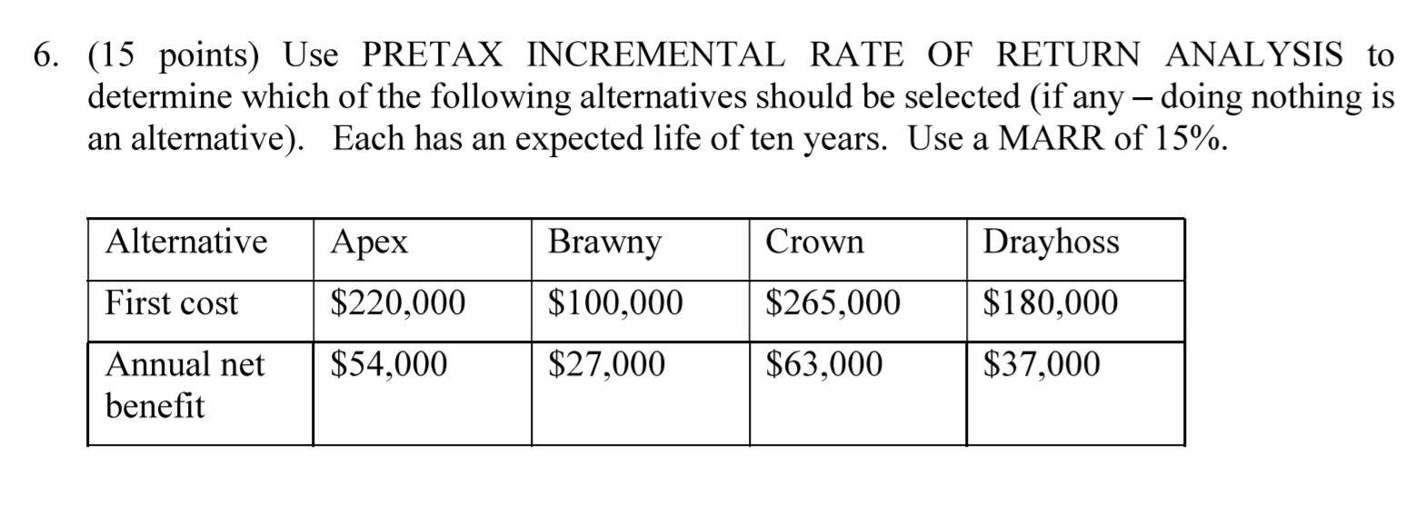 Solved 6. (15 points) Use PRETAX INCREMENTAL RATE OF RETURN | Chegg.com Solved 6. (15 points) Use PRETAX INCREMENTAL RATE OF RETURN | Chegg.com