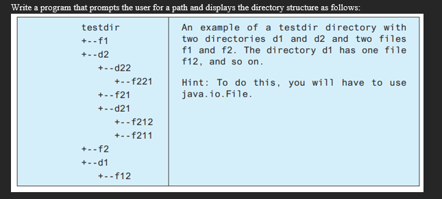 Solved Write a program that prompts the user for a path and | Chegg.com