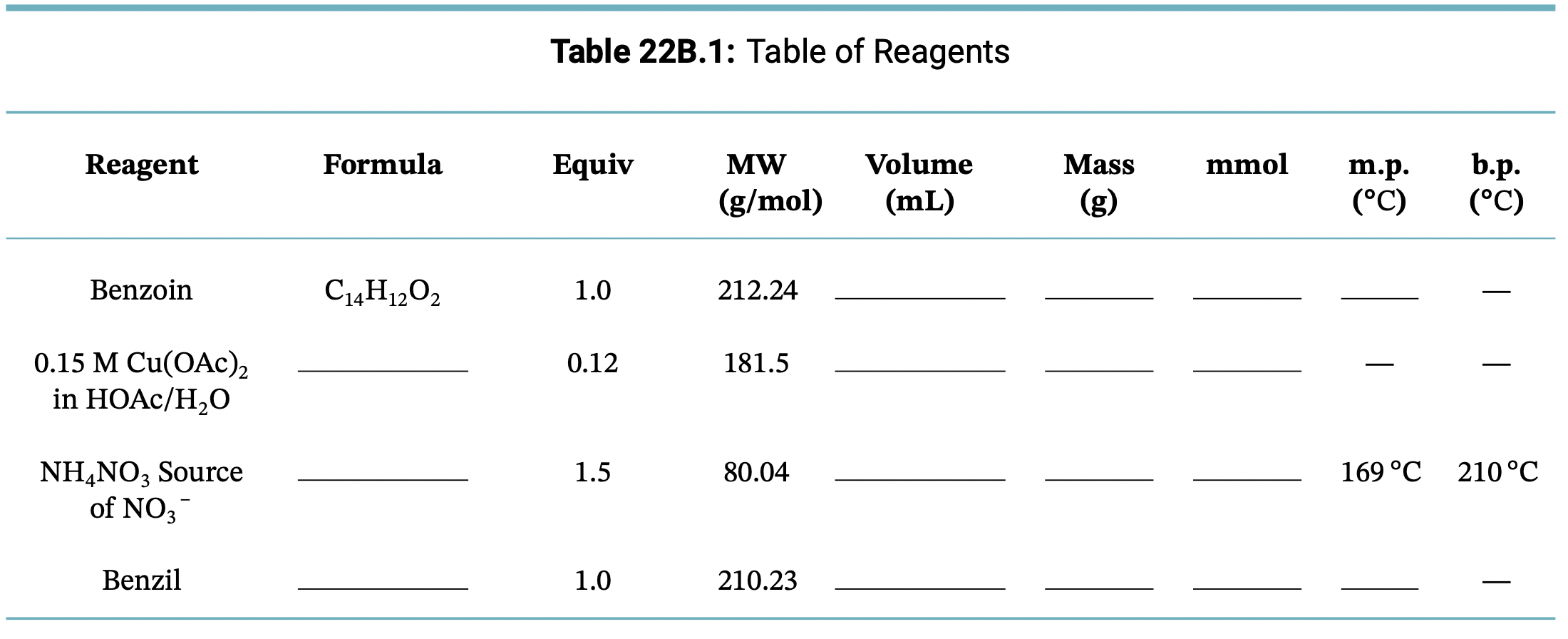 Solved Table 22B.1: Table of Reagents Reagent Formula Equiv | Chegg.com