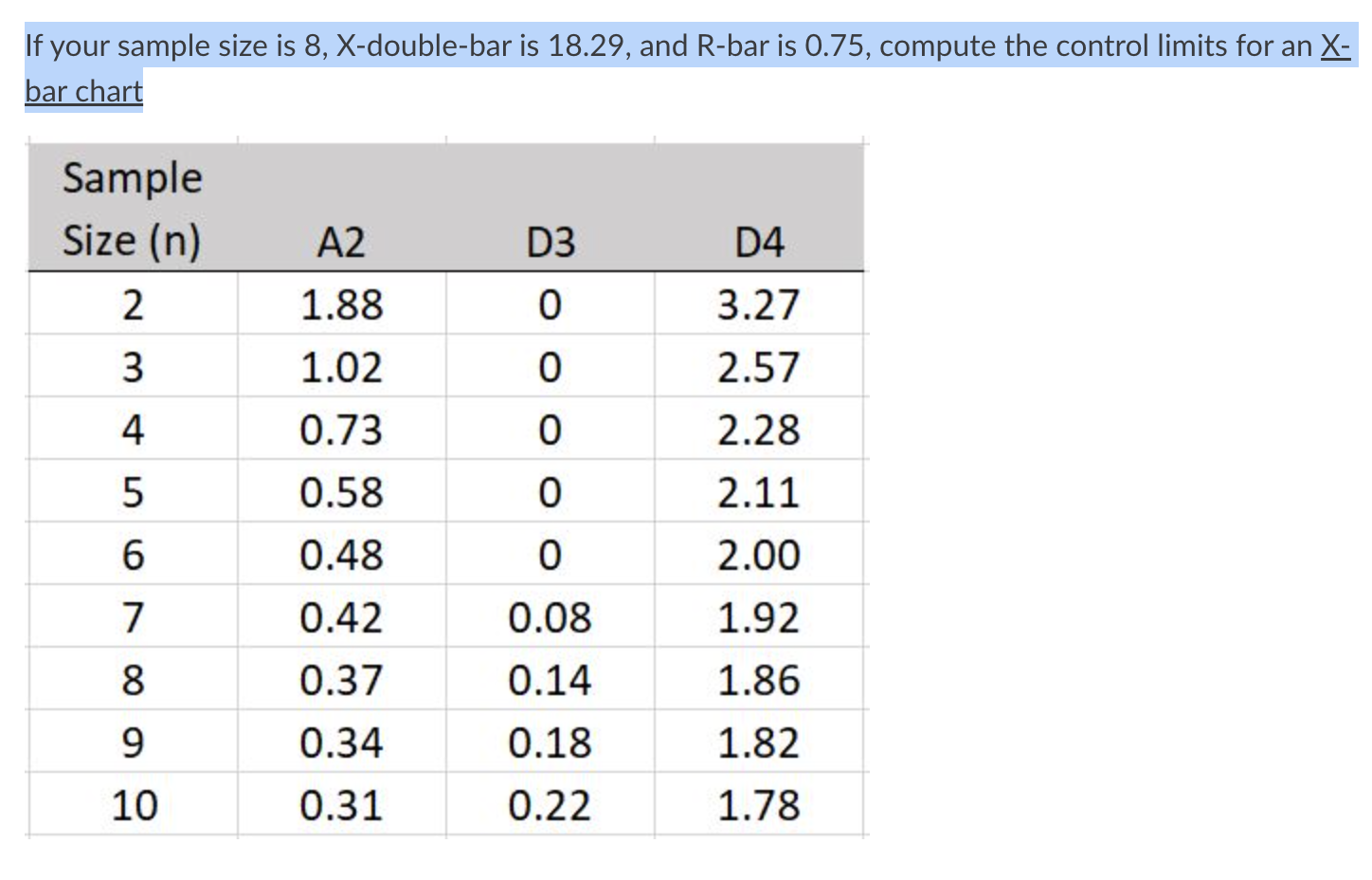 Solved If your sample size is 8,X-double-bar is 18.29, and | Chegg.com
