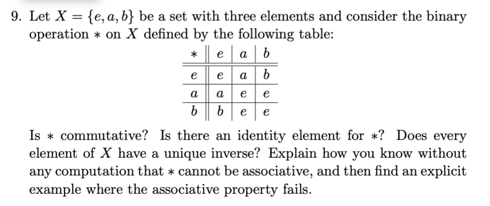 Solved Is * ﻿commutative? Is there an identity element for | Chegg.com