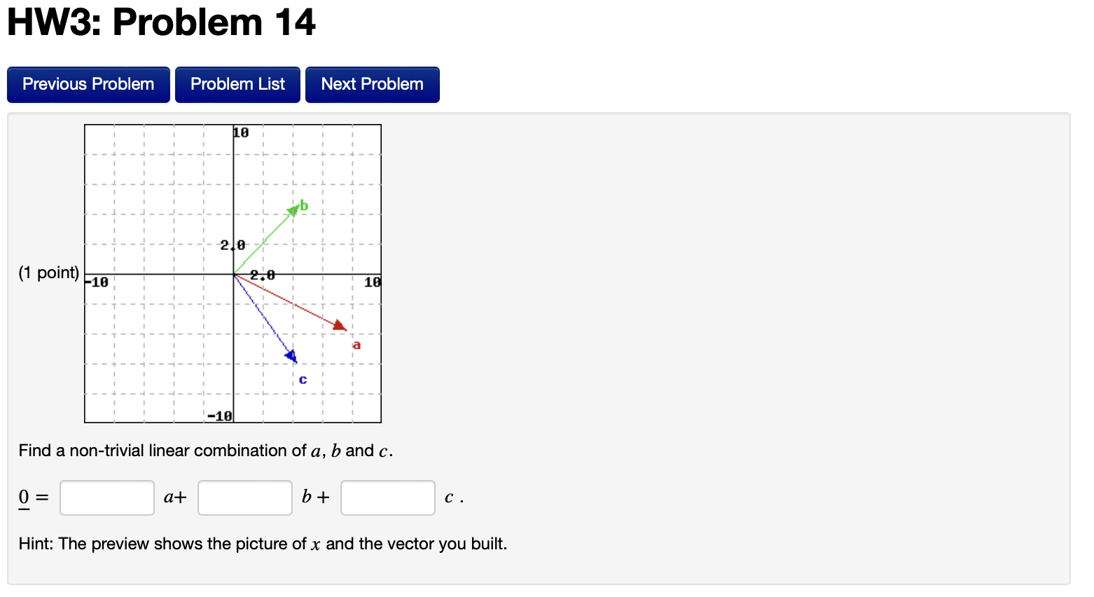 Solved Find a non-trivial linear combination of a,b and c. | Chegg.com