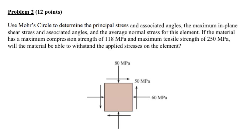 Solved Problem 2 (12 ﻿points)Use Mohr's Circle to ﻿determine | Chegg.com