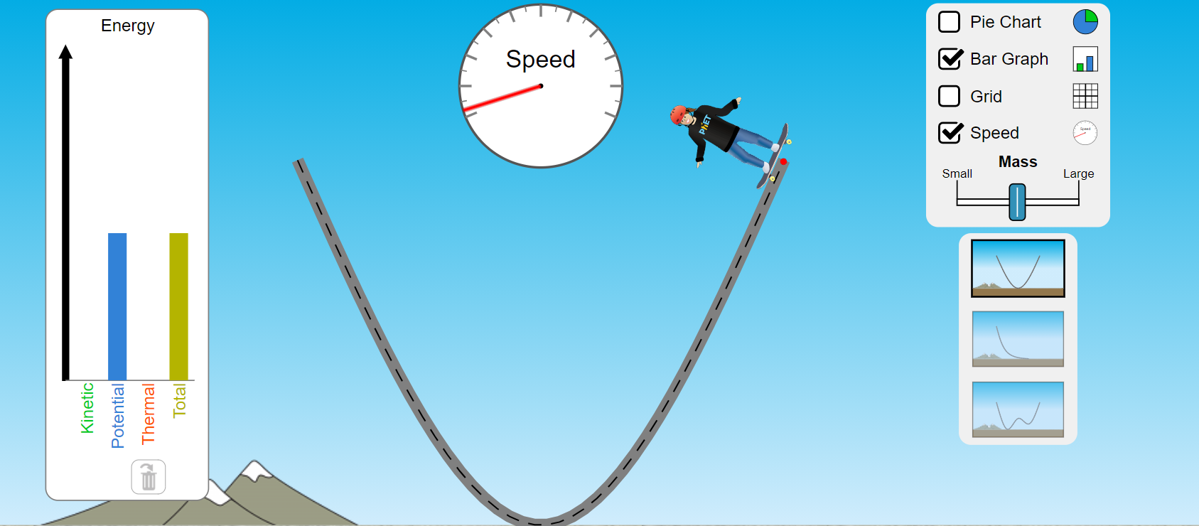 Solved Energy Pie Chart Speed Bar Graph Grid LI U Speed Mass | Chegg.com