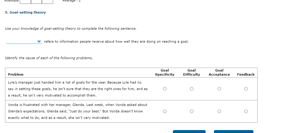 Solved 5. Goal-setting theory Use your knowledge of | Chegg.com