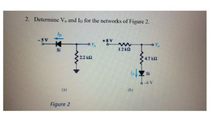 Solved 2. Determine Vo and ID for the networks of Figure 2 . | Chegg.com