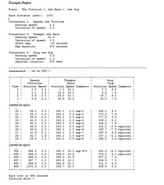 Tortoise and the Hare (expanded) in Java Using the | Chegg.com