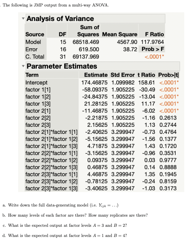 Solved The following is JMP output from a multi-way ANOVA. | Chegg.com