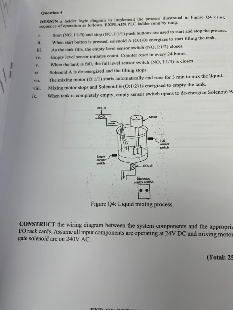 Solved Question 4 DESIGN a ladder logic diagram to implement | Chegg.com