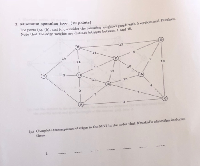 Solved 3. Minimum spanning tree. (10 points vertices and 19 | Chegg.com