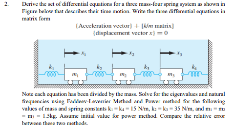 Solved 2. Derive the set of differential equations for a | Chegg.com