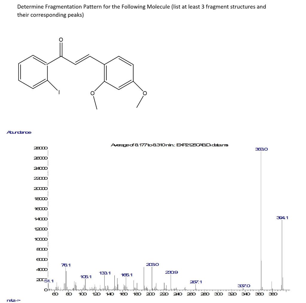Solved Determine Fragmentation Pattern for the following | Chegg.com