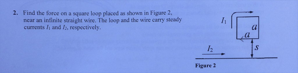 Solved 2. Find the force on a square loop placed as shown in | Chegg.com