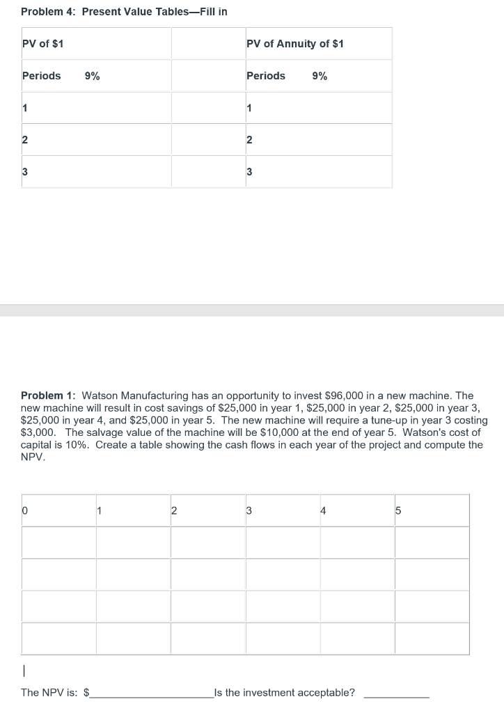 Solved Problem 4: Present Value Tables-Fill in PV of $1 PV | Chegg.com