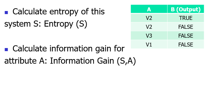 Solved Calculate Entropy Of Thissystem S Entropy S 