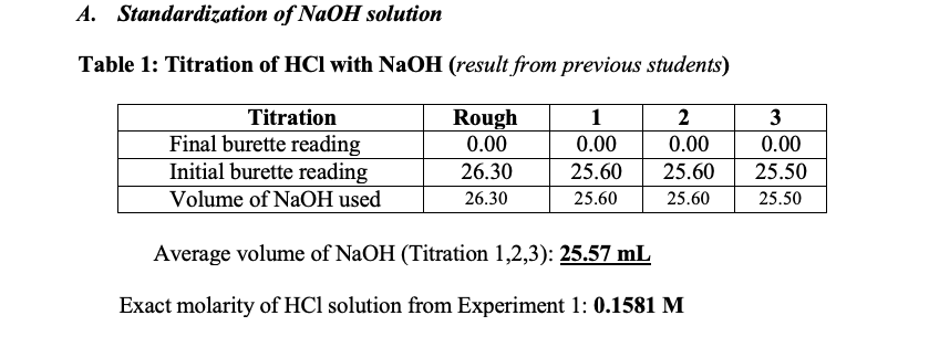 Solved A. Standardization of NaOH solution Table 1: | Chegg.com