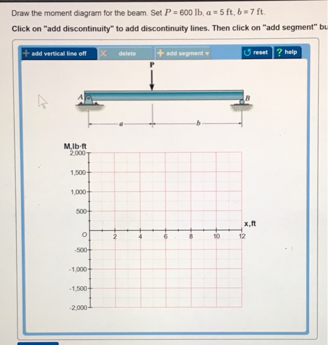 Solved Part 1Part 2Part 3Part | Chegg.com