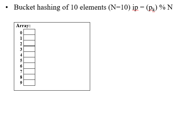 Solved Complete the various hashing calculations as | Chegg.com