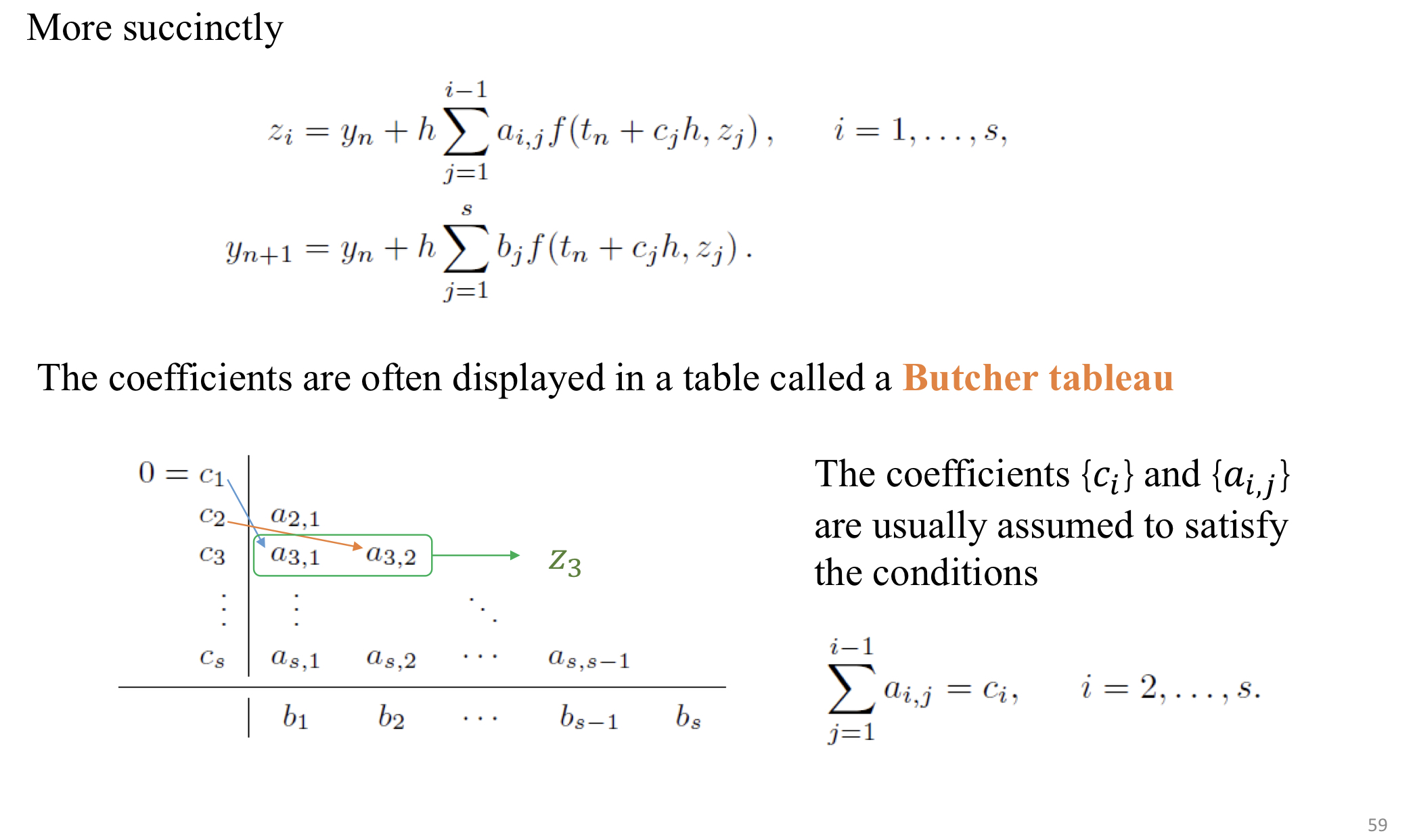 use MATLAB when it’s necessary. When using MATLAB, | Chegg.com