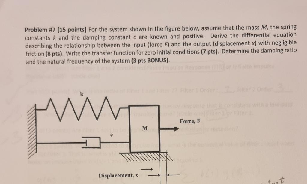 Solved Problem #7 [15 points) For the system shown in the | Chegg.com