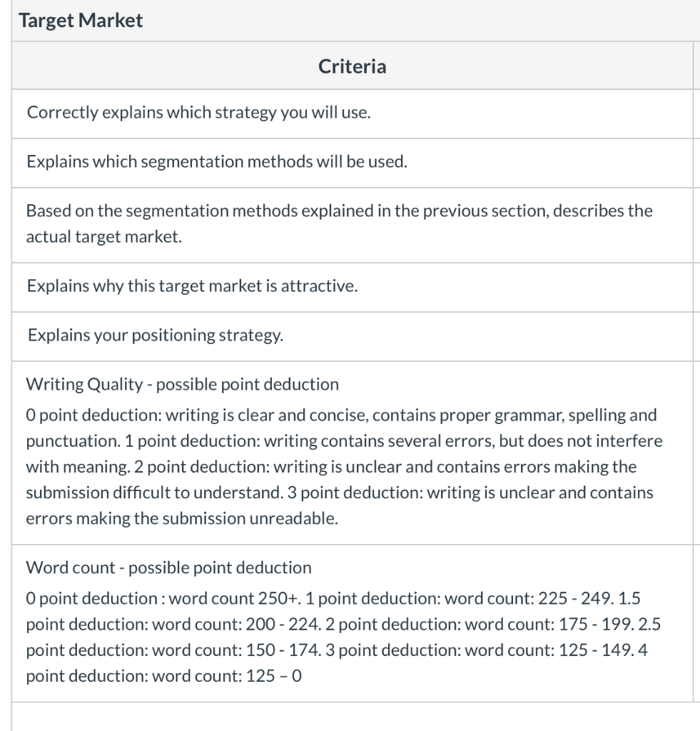 Solved Provide a 250+ word response to the following | Chegg.com