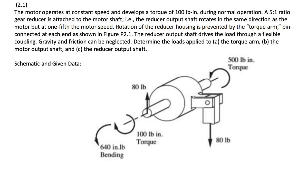 Solved (2.1) The motor operates at constant speed and | Chegg.com