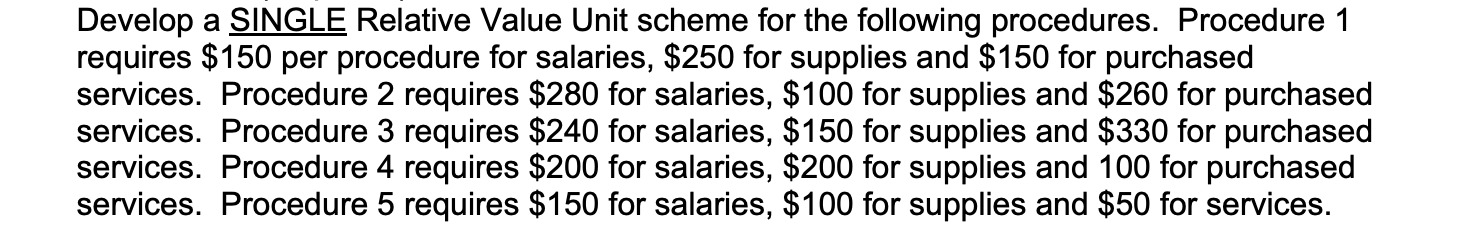 Solved Develop a SINGLE Relative Value Unit scheme for the | Chegg.com