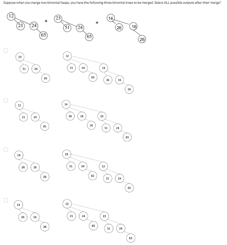 Solved By An Expert Suppose When You Merge Two Binomial Heaps You Have