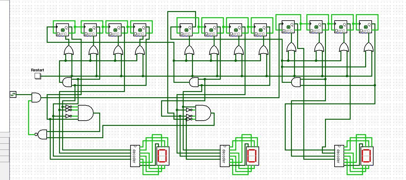 This is the 7 segment decoder used in the | Chegg.com