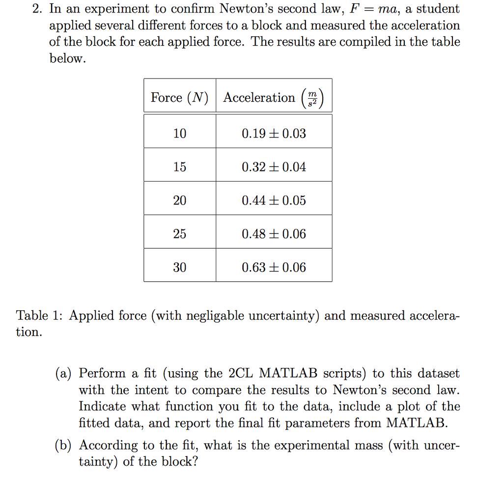 Solved 2. In an experiment to confirm Newton's second law, | Chegg.com