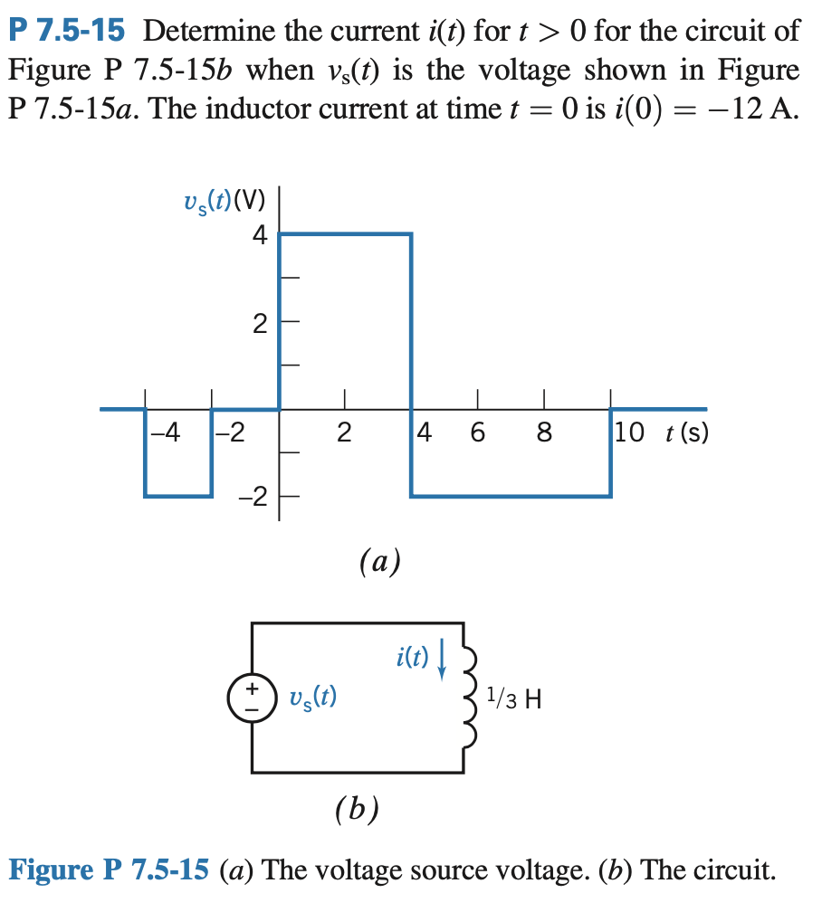 Solved P 7.5-15 Determine the current i(t) for t>0 for the | Chegg.com