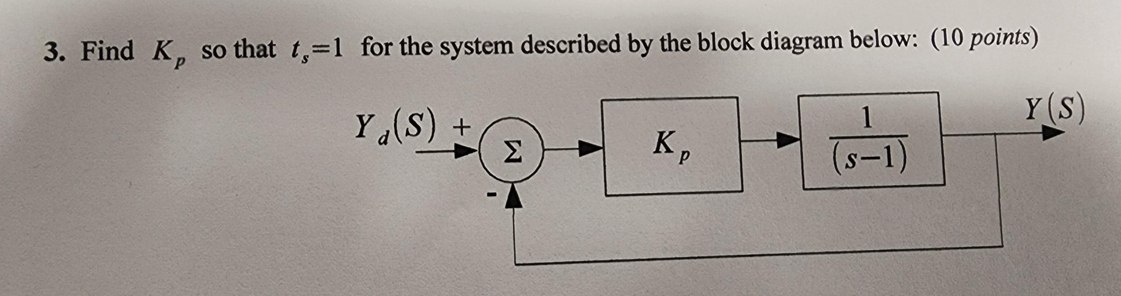 Solved 3. Find Kp so that ts=1 for the system described by | Chegg.com