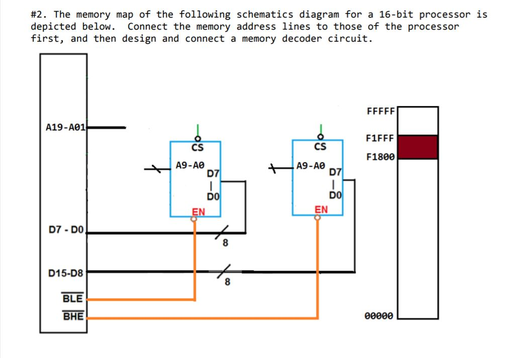 Solved #2. The memory map of the following schematics | Chegg.com