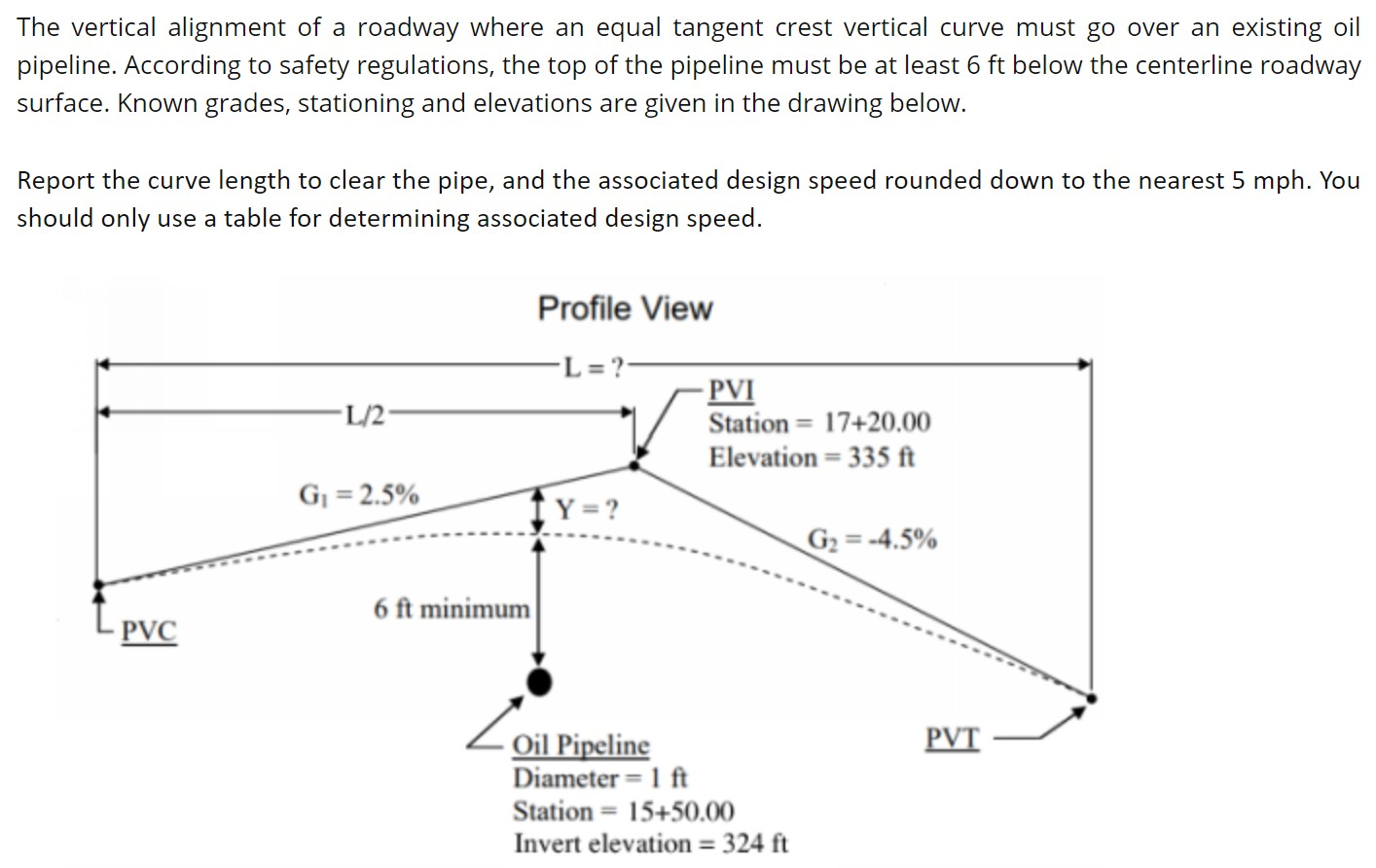 Solved The vertical alignment of a roadway where an equal | Chegg.com
