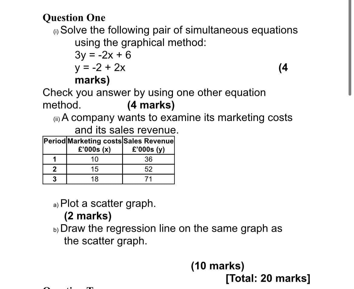 Solved Question One (i) Solve the following pair of | Chegg.com