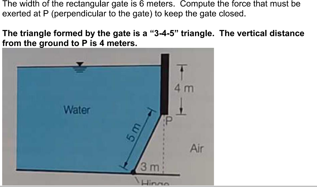 Solved The width of the rectangular gate is 6 meters. | Chegg.com