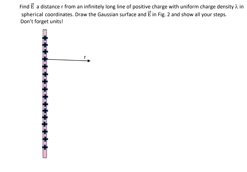 Solved Find E at a distance r from an infinitely long line | Chegg.com