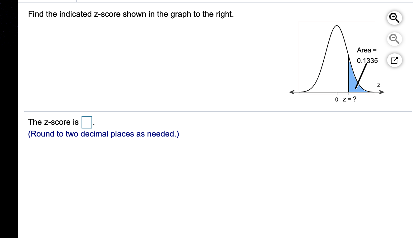 Solved Find the indicated z-score shown in the graph to the | Chegg.com
